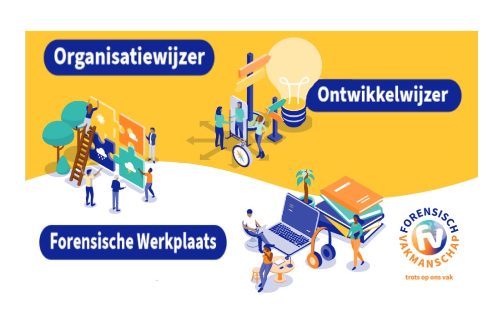 Forensisch Vakmanschap: praktische invulling voor professionele ...